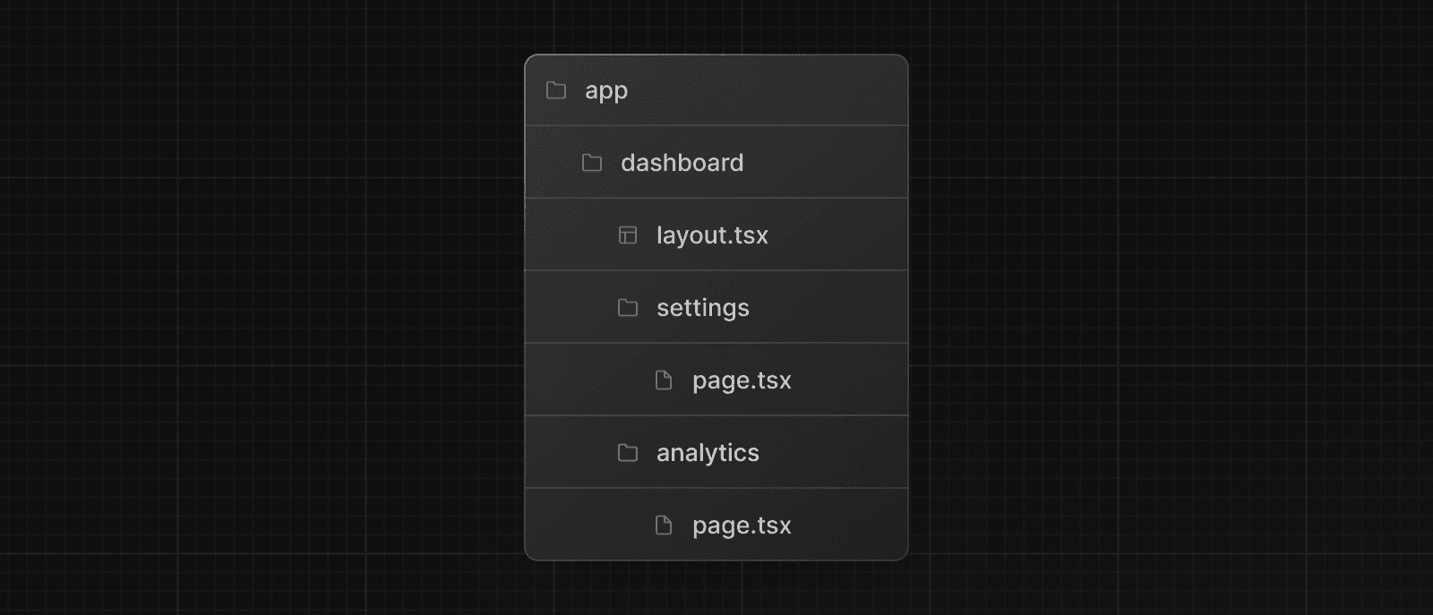 File-system conventions: layout.js | Next.js