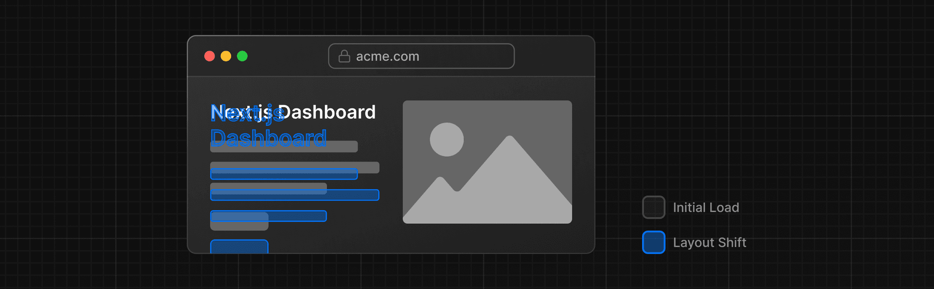 App Router: Optimizing Fonts and Images | Next.js